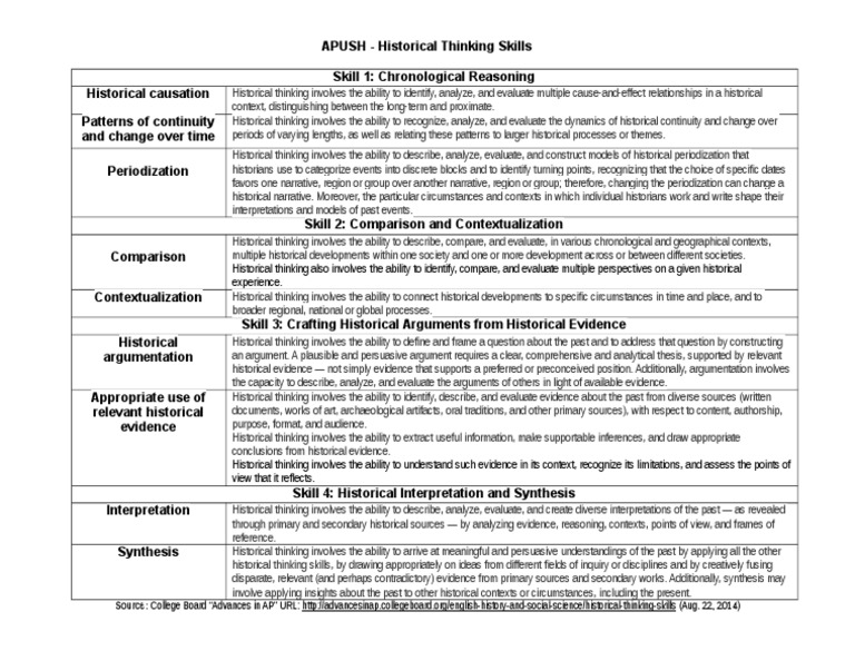 Historical Thinking Skills | PDF | Primary Sources | Narrative