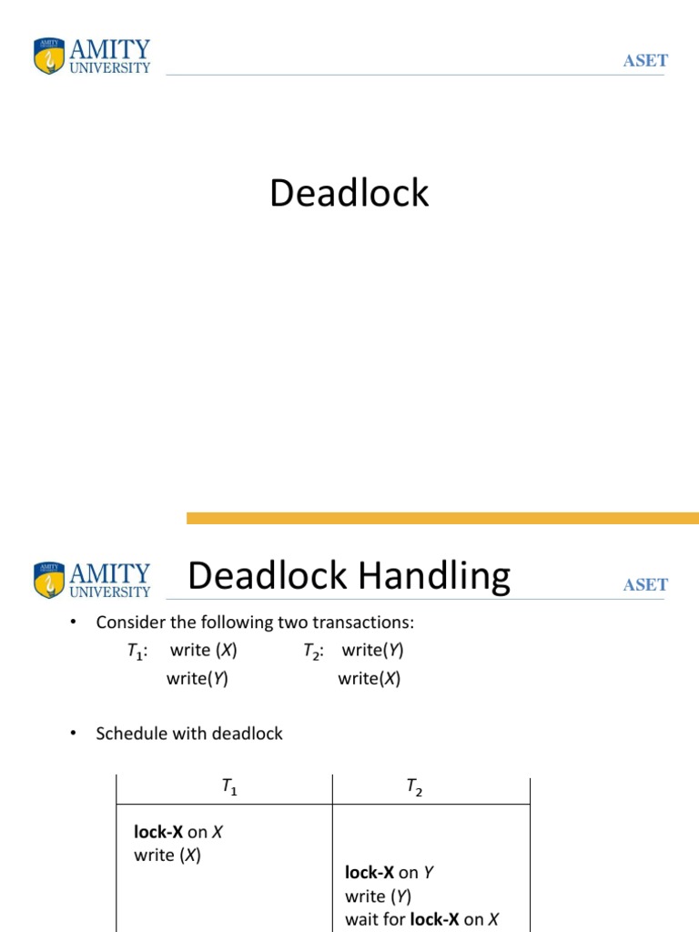 3f66fdeadlock and Time Stamp Based Protocols | PDF | Distributed ...