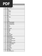 SIA Protocol Codes Table | PDF