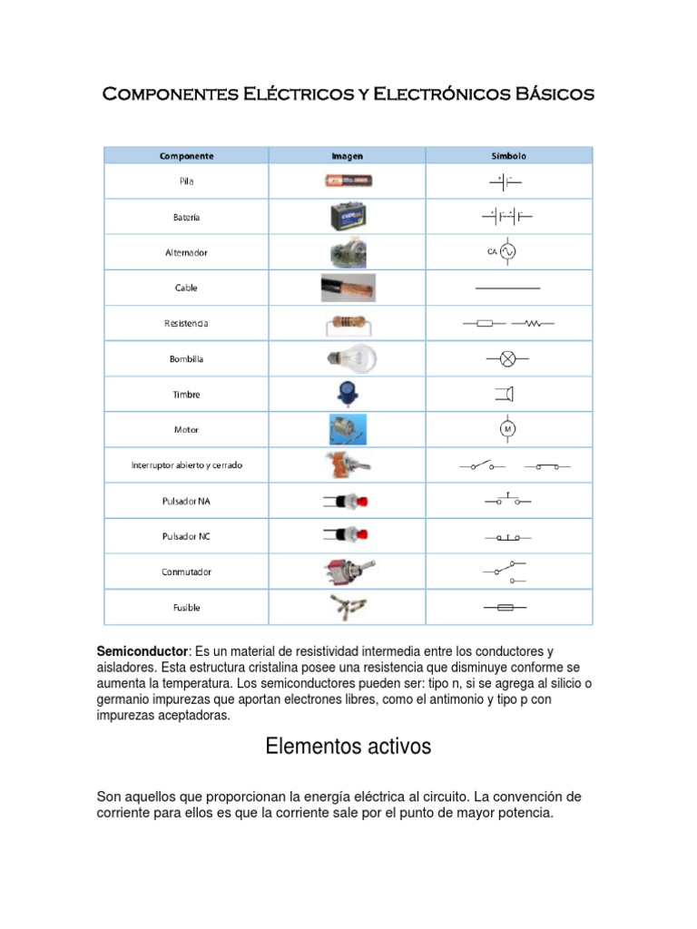 Componentes Eléctricos y Electrónicos Básicos | PDF | Inductor ...