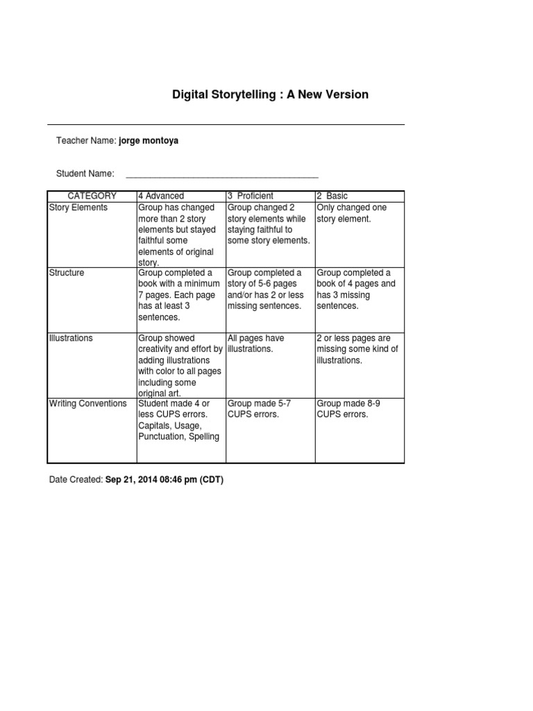 Digital Storytelling Assessment Rubric | PDF | Communication | Writing