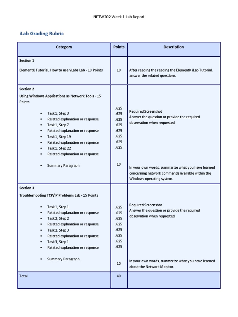 Documents - NETW202 W1 Lab ReNetport | PDF | Network Protocols | Telecommunications