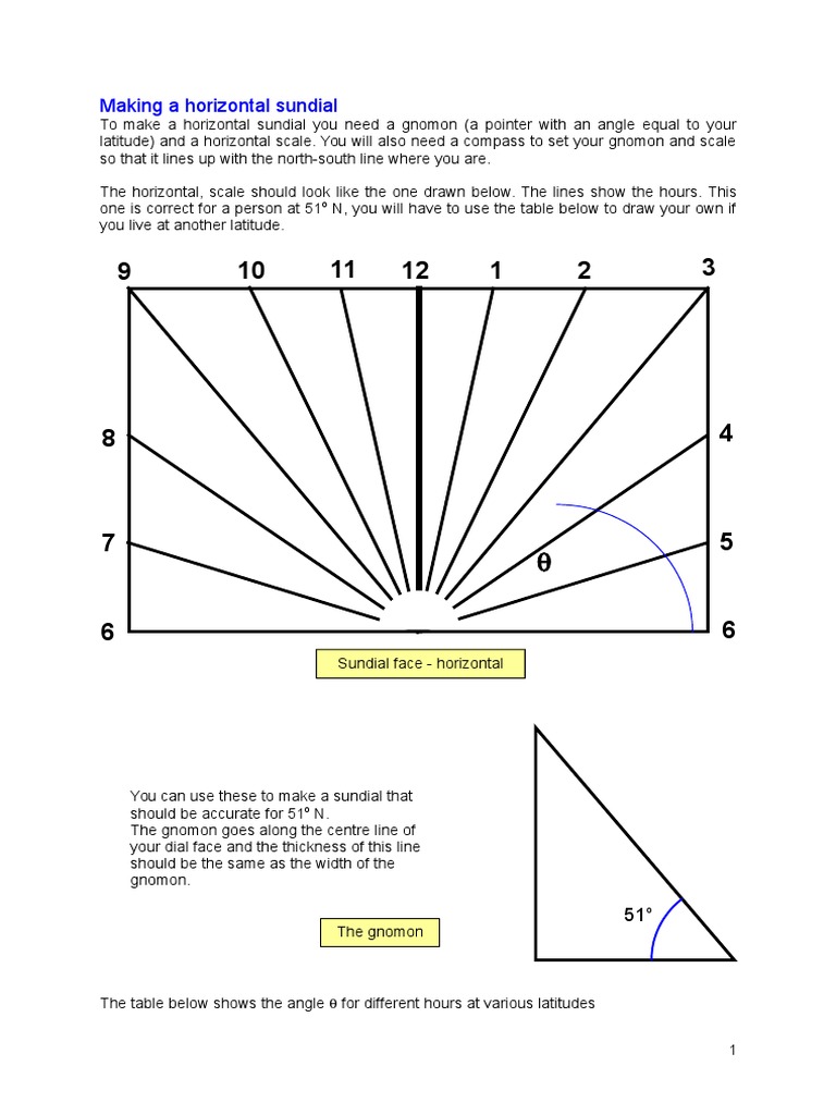 Making A Horizontal Sundial | PDF | Teaching Methods & Materials