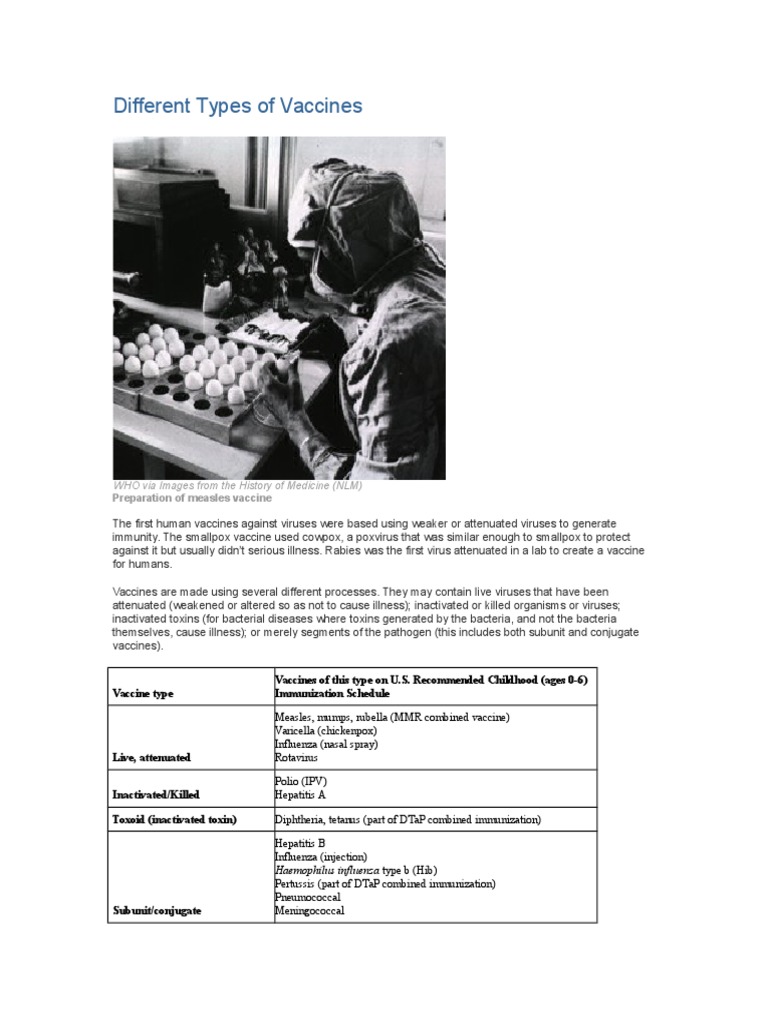 Different Types of Vaccines | PDF | Vaccines | Virus
