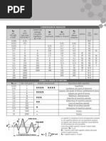 En 22768 - ISO 2768 | PDF