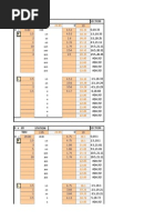 Unit Weights of TOR Steel Bars | PDF | Home & Garden | Science ...
