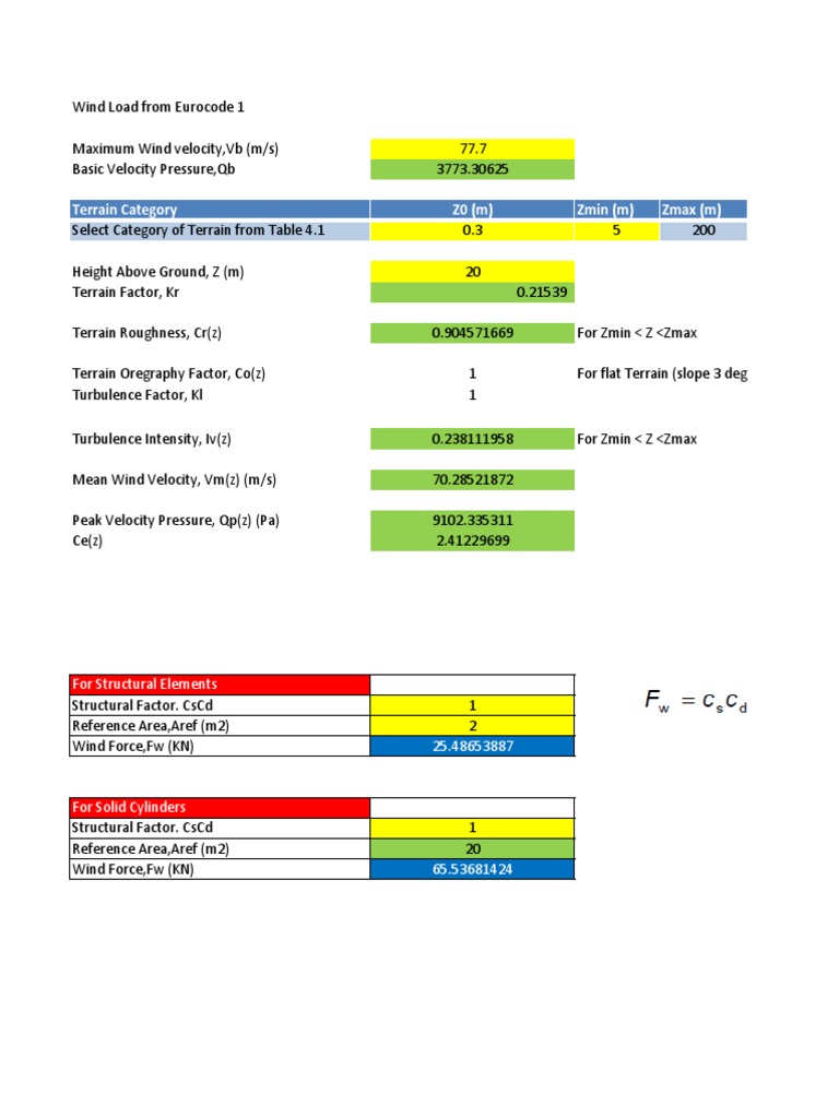 Wind Load Calculation From Eurocode 1 | Applied And Interdisciplinary ...