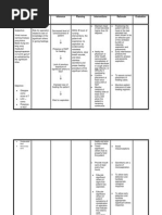 CBG Monitoring: Procedure and Purpose | PDF | Clinical Medicine ...