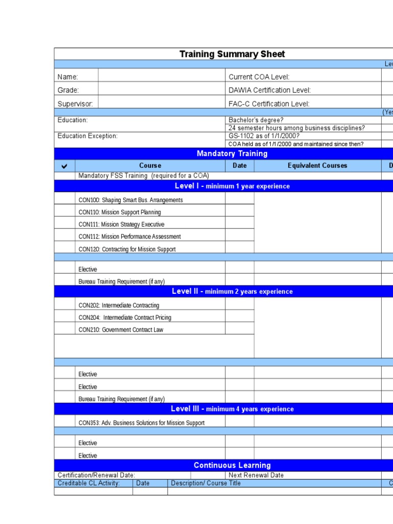 COA Training Summary and Certification Guide | PDF
