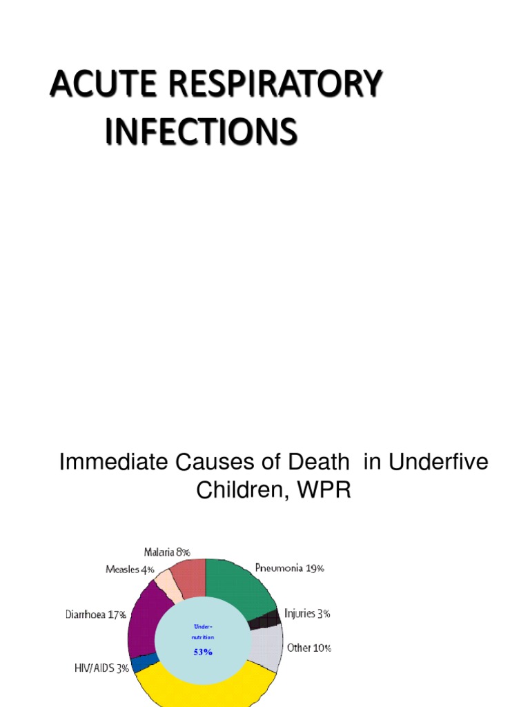 Acute Respiratory Infections | PDF | Pneumonia | Respiratory Diseases