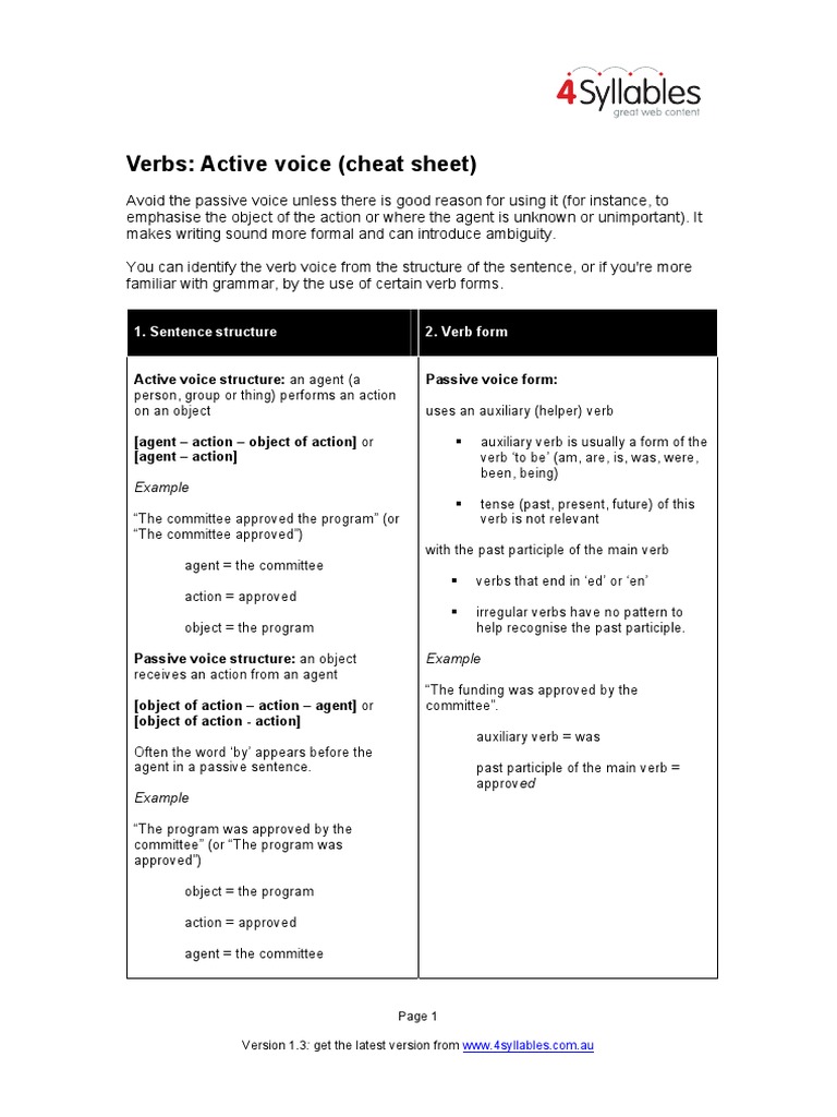 Verbs: Active Voice (Cheat Sheet) : 1. Sentence Structure 2. Verb Form ...