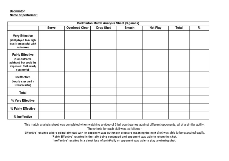 Badminton Match Analysis | PDF