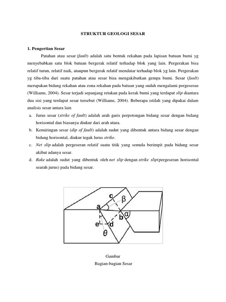 Struktur Geologi Sesar | PDF