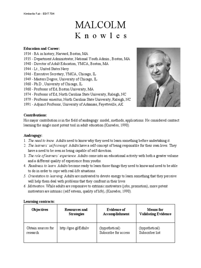 Malcolm Knowles | Adult Education | Cognitive Science