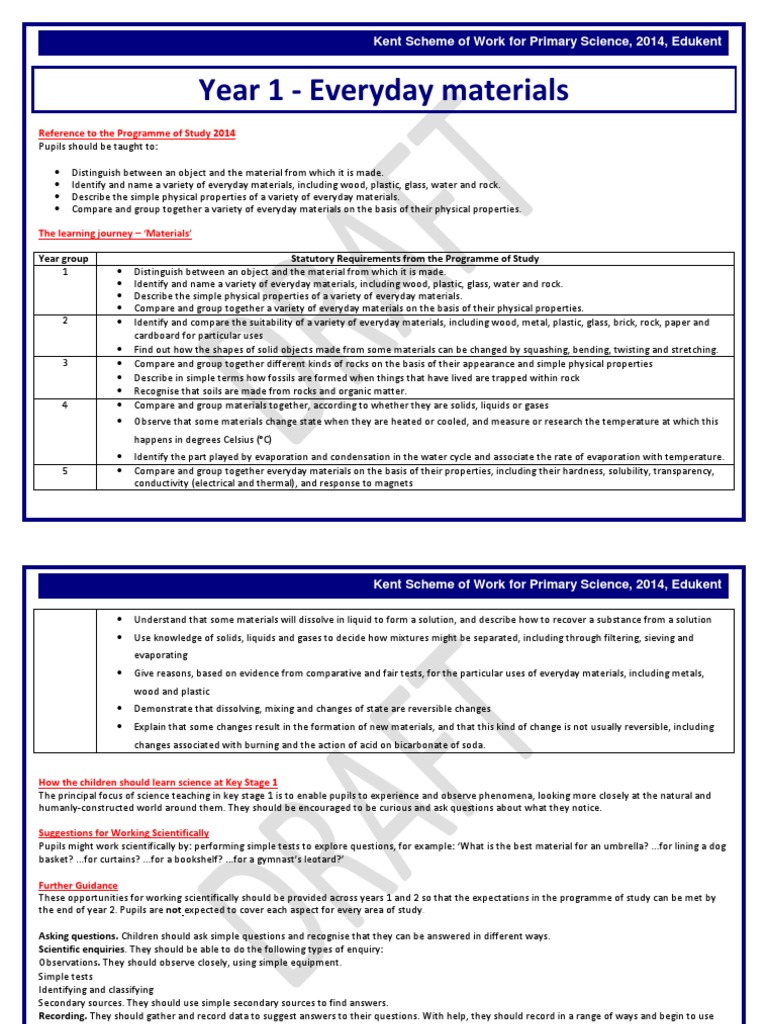 Key Stage 1 - Everyday Materials - Year 1. DRAFT Watermark | PDF ...