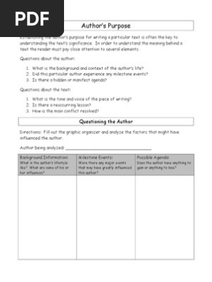 Authors Purpose Graphic Organizer