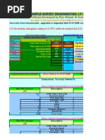 Key Math Formulas for Competitive Exams | PDF | Business