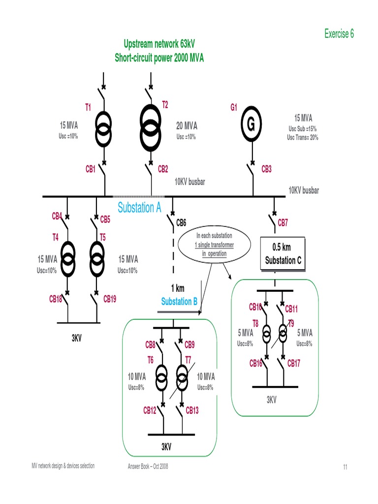 MV Cable Sizing and Calculations | PDF | Electrical Substation ...