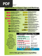 United States Air Force Afva 11-240 - 2 June 2004 | PDF