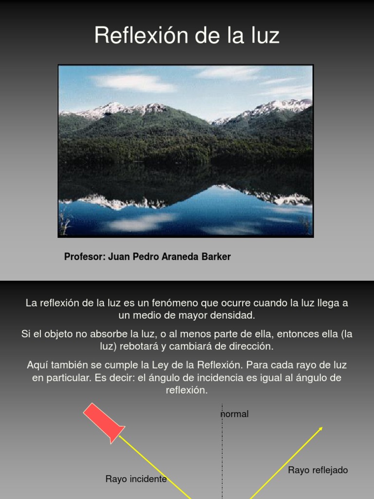 Reflexion de La Luz (1) 234 | PDF | Espejo | Reflexión (Física)