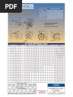 IEC Motor Frame Size Reference Chart | PDF | Technology & Engineering