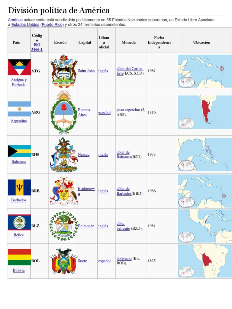 Territorios Dependientes de América | PDF | Américas | Dólar de los ...