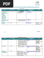 Notice of Incorporation Form CoR 14.1 | PDF | Nonprofit Organization ...
