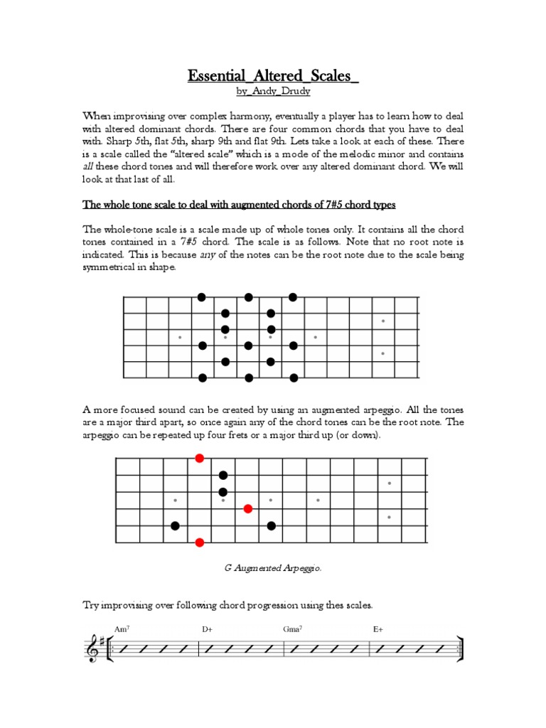 How To Play Jazz Guitar Part III. Essential_Altered_Scales_by_Andy ...