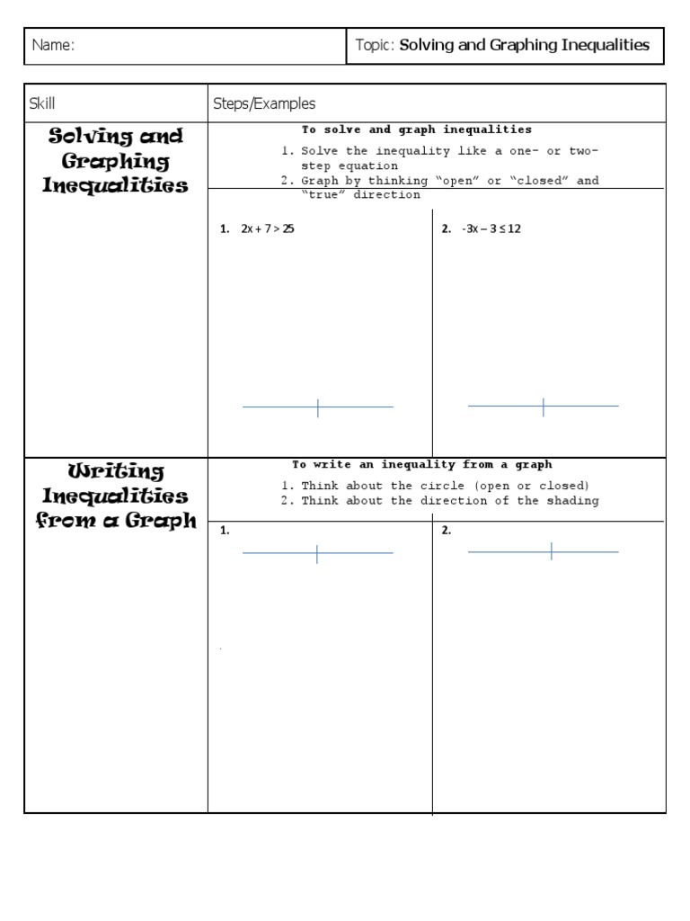 Solving and Graphing Inequalities Guide | PDF | Teaching Methods ...