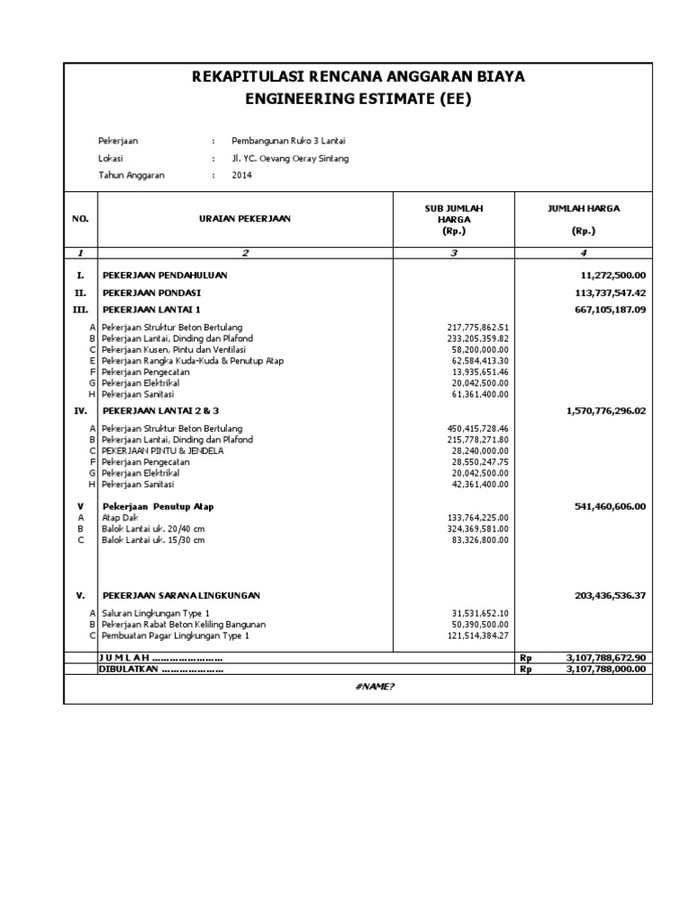 RENCANA ANGGARAN BIAYA PEKERJAAN PEMBANGUNAN RUKO 3 LANTAI | PDF