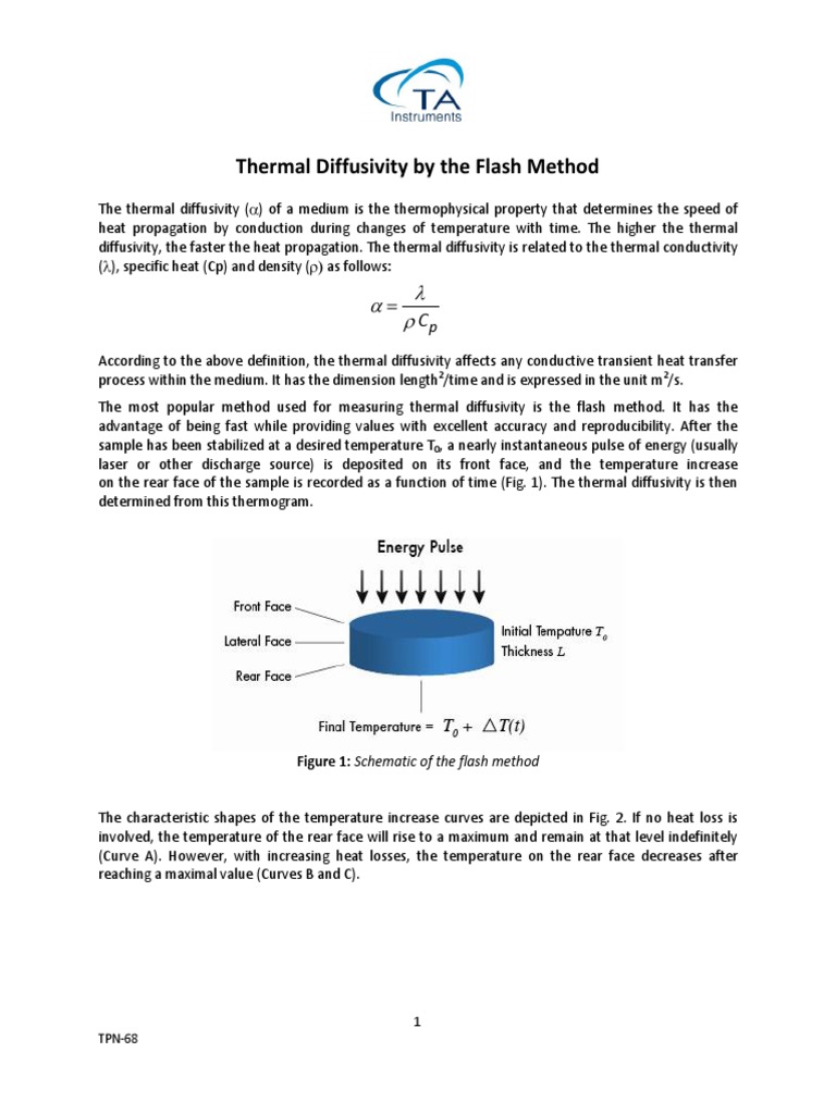 TPN-68 Thermal Diffusivity by The Flash Method | PDF | Heat | Temperature