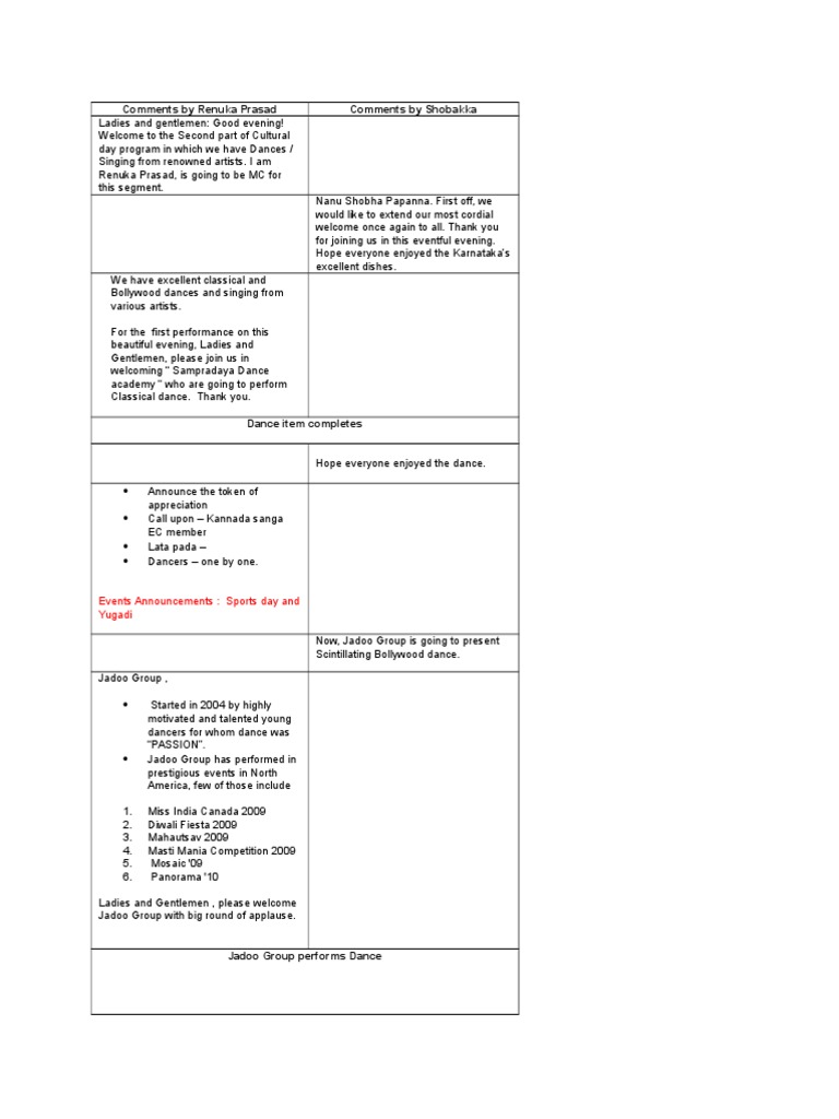 Emcee-MC Cultural Day Script | PDF | Dances | Performing Arts