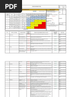 Hot Work Risk Assessment and Permit | Welding | Mechanical Engineering