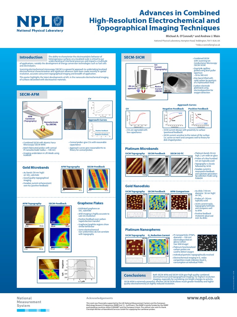 Advances in Combined High-Resolution Electrochemical and Topographical ...