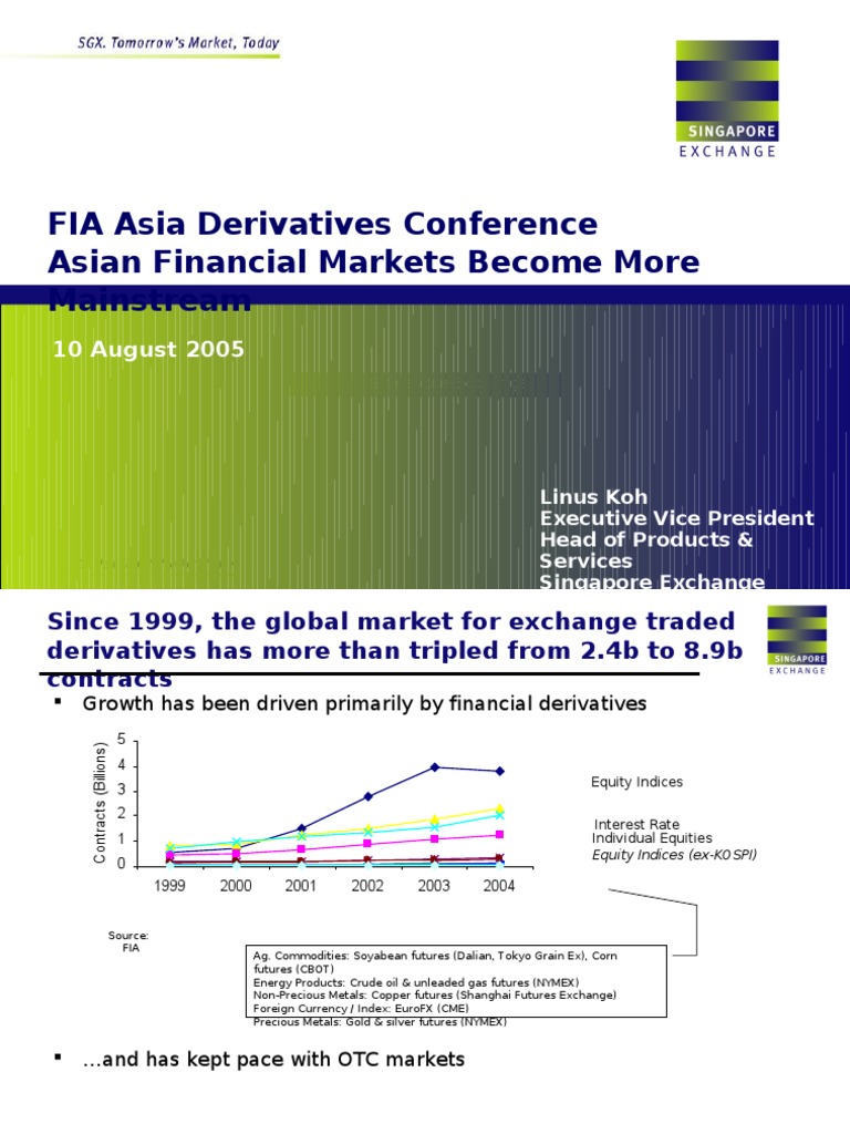 FIA Asia Derivatives Conference Asian Financial Markets Become More ...