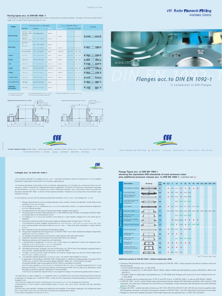 Flanges Acc To DIN EN 1092-1 | PDF