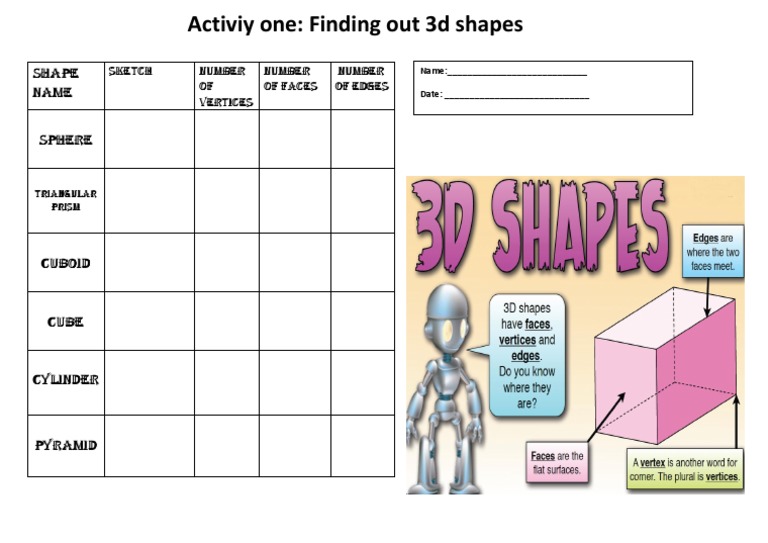3D Shapes: Vertices, Faces, Edges | PDF | Art
