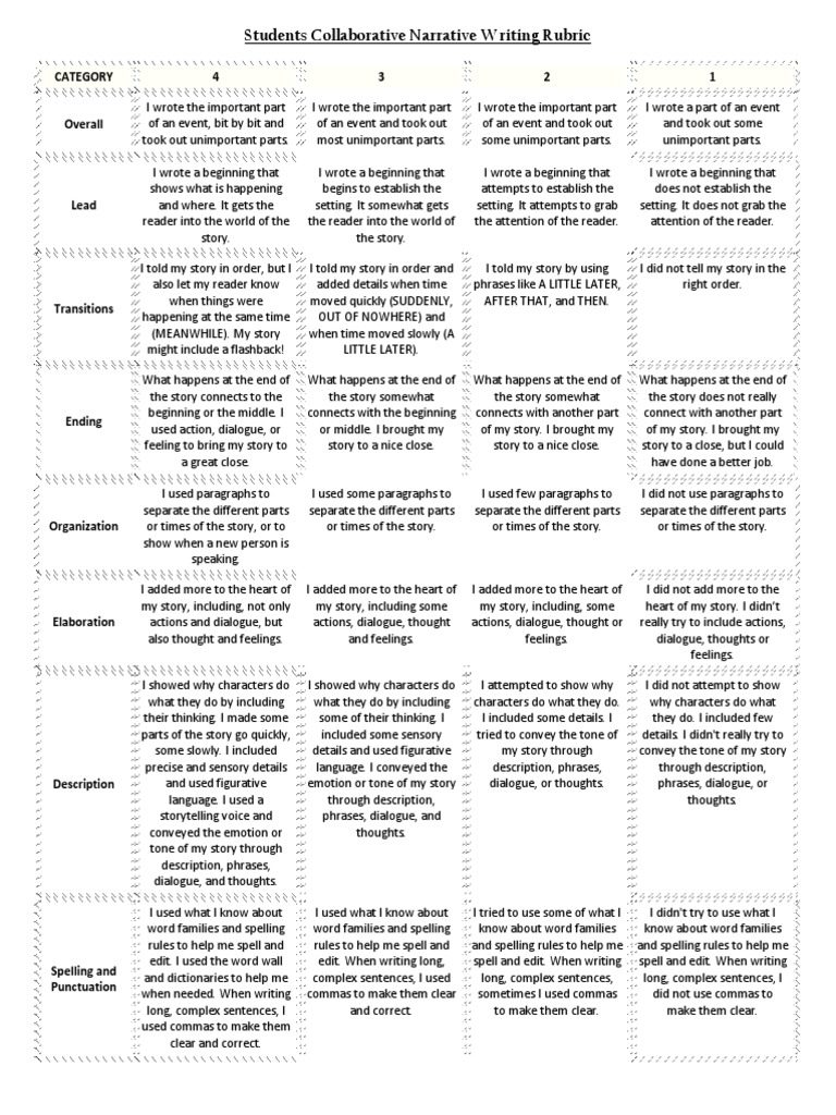 Realistic Fiction Writing Rubric | PDF | Comma | Emotions
