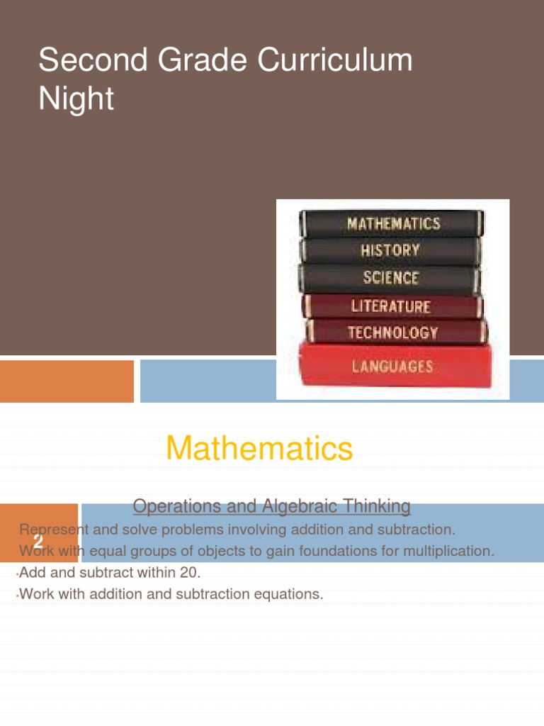 Curriculum Night Gehlingppt 2013revised For 2014 | PDF | Area ...