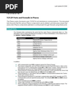 Configuration Manager Network Ports Guide | PDF | Port (Computer ...