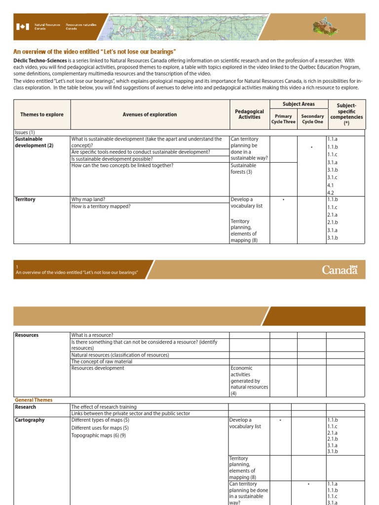 Topography Overview | PDF | Topography | Science