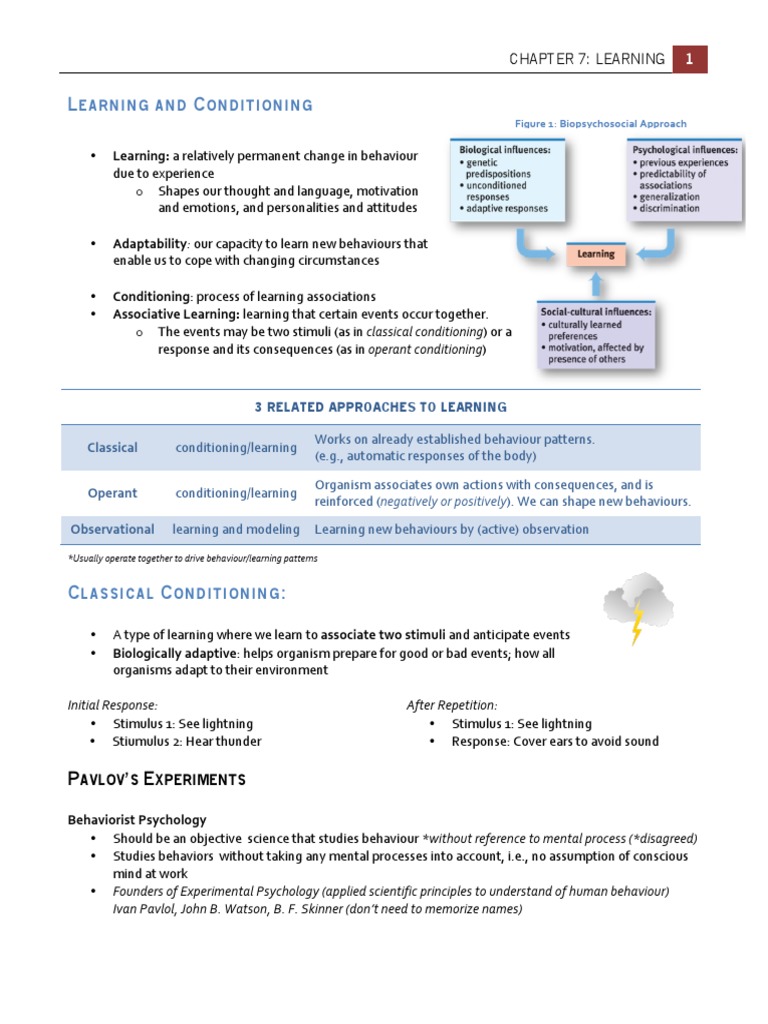 Introduction To Psychology - (Chapter 7) Learning | PDF | Classical Conditioning | Reinforcement