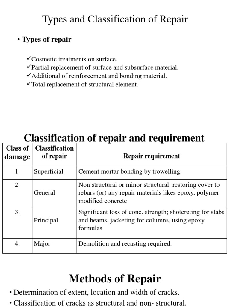 Types and Methods of Repair | PDF