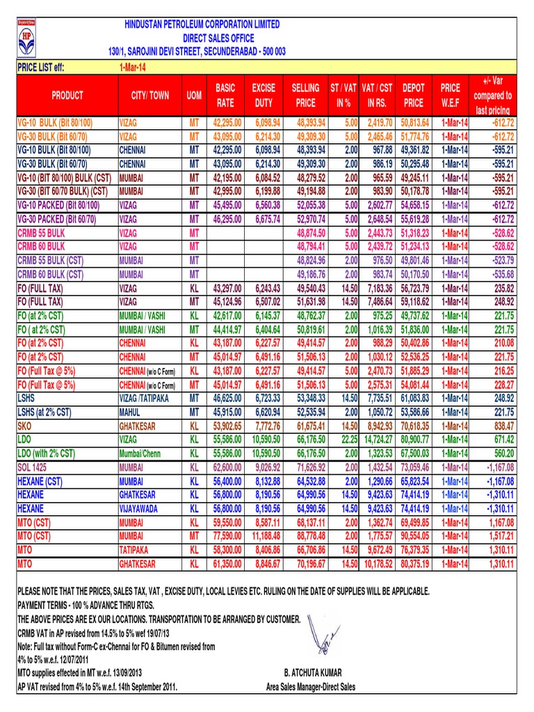 HPCL Price List 01mar14 | PDF