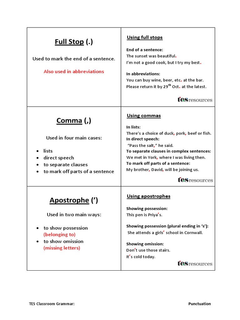 Grammar Cards - Punctuation | PDF | Punctuation | Comma