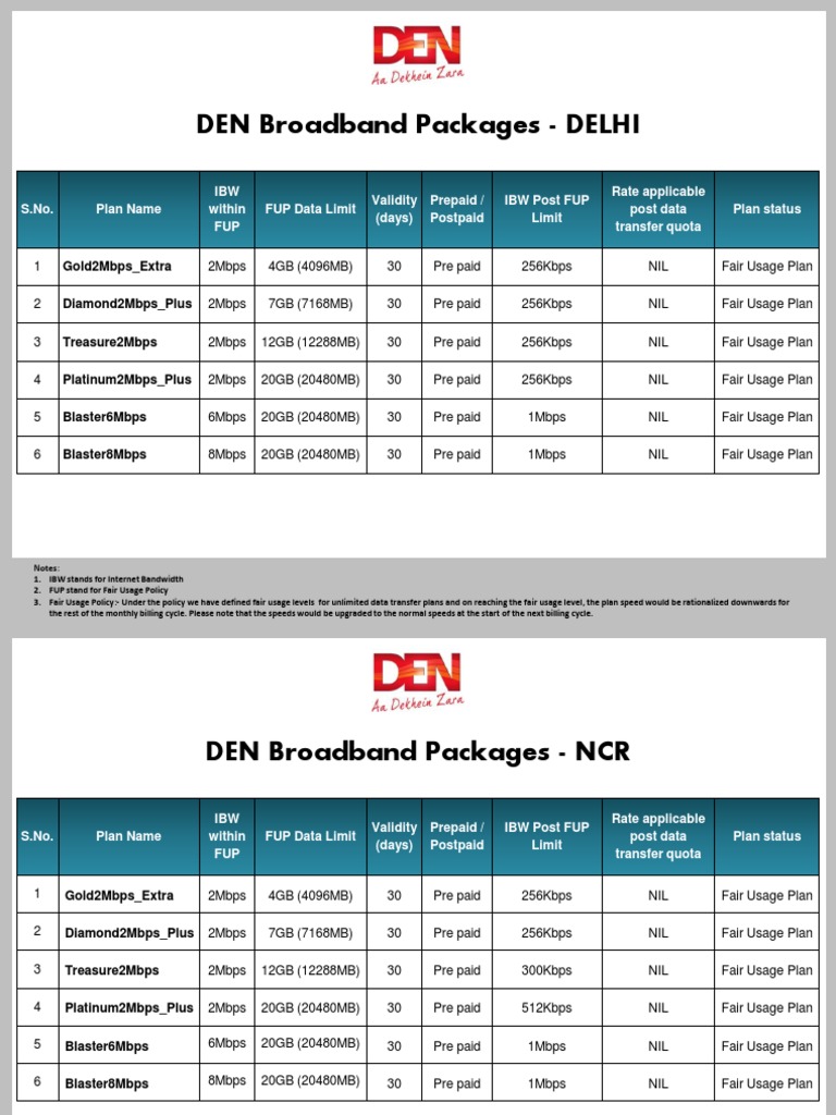 Den Broadband Plans | Internet Access | Telecommunications
