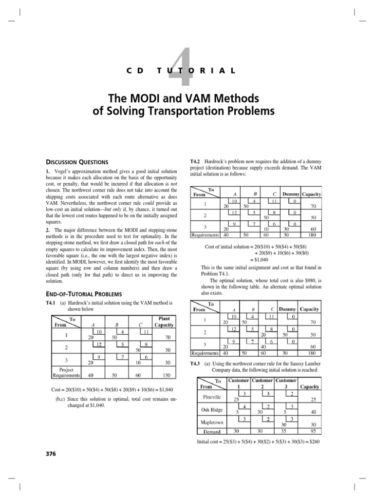 The MODI and VAM Methods of Solving Transportation Problems: CD ...