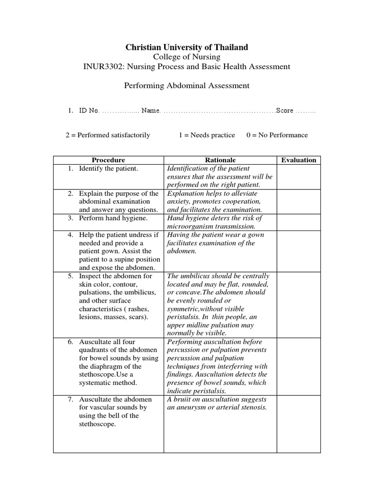 16-Checklist for Abdominal Assessment | Abdomen | Clinical Medicine