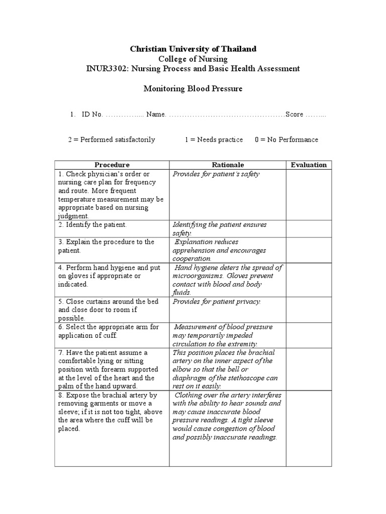 College of Nursing INUR3302: Nursing Process and Basic Health ...