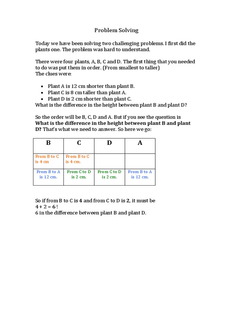 Problem Solving | PDF